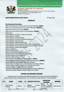 Blog Updates – The OAGF Website